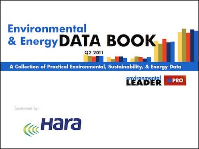 Implementing Sustainability Goals for Printing by the Numbers -Gail ...