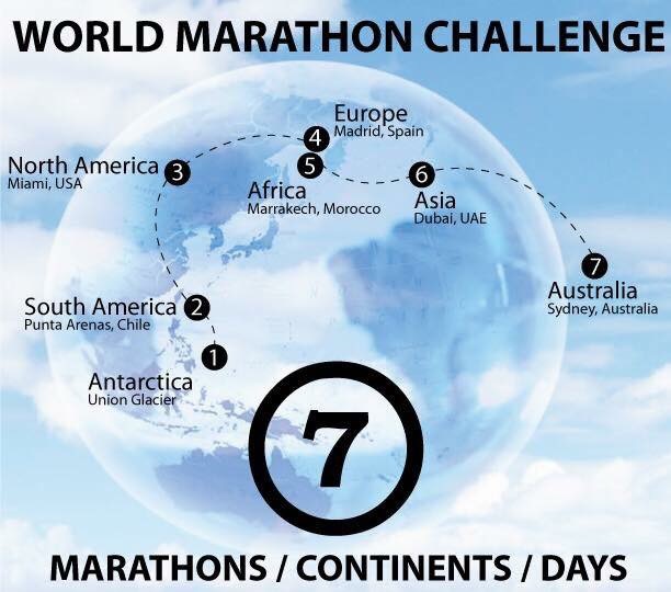 GPO Employee With Brain Cancer To Run 7 Marathons In 7 Days On 7 Continents