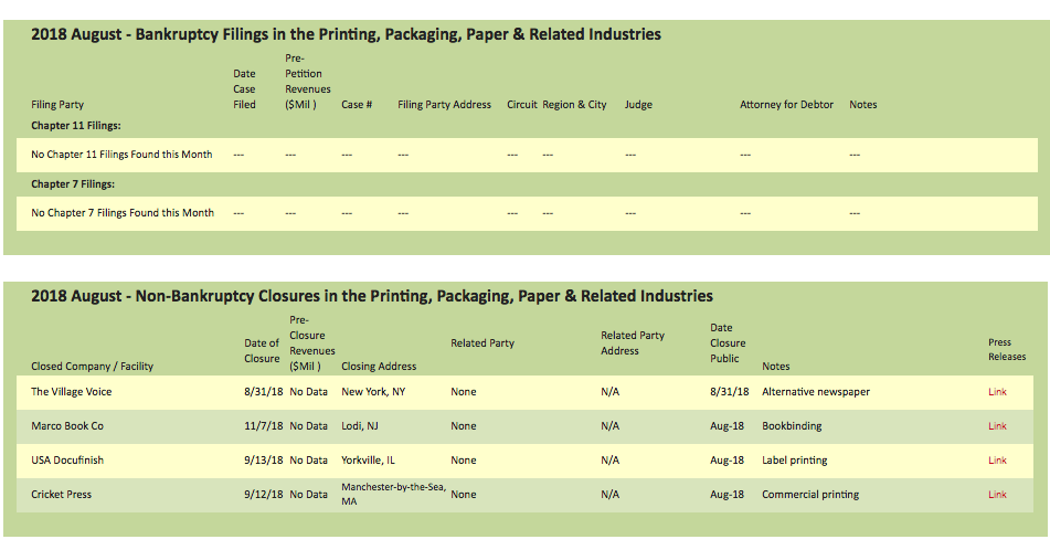 The Target Report: It’s Back to School Time