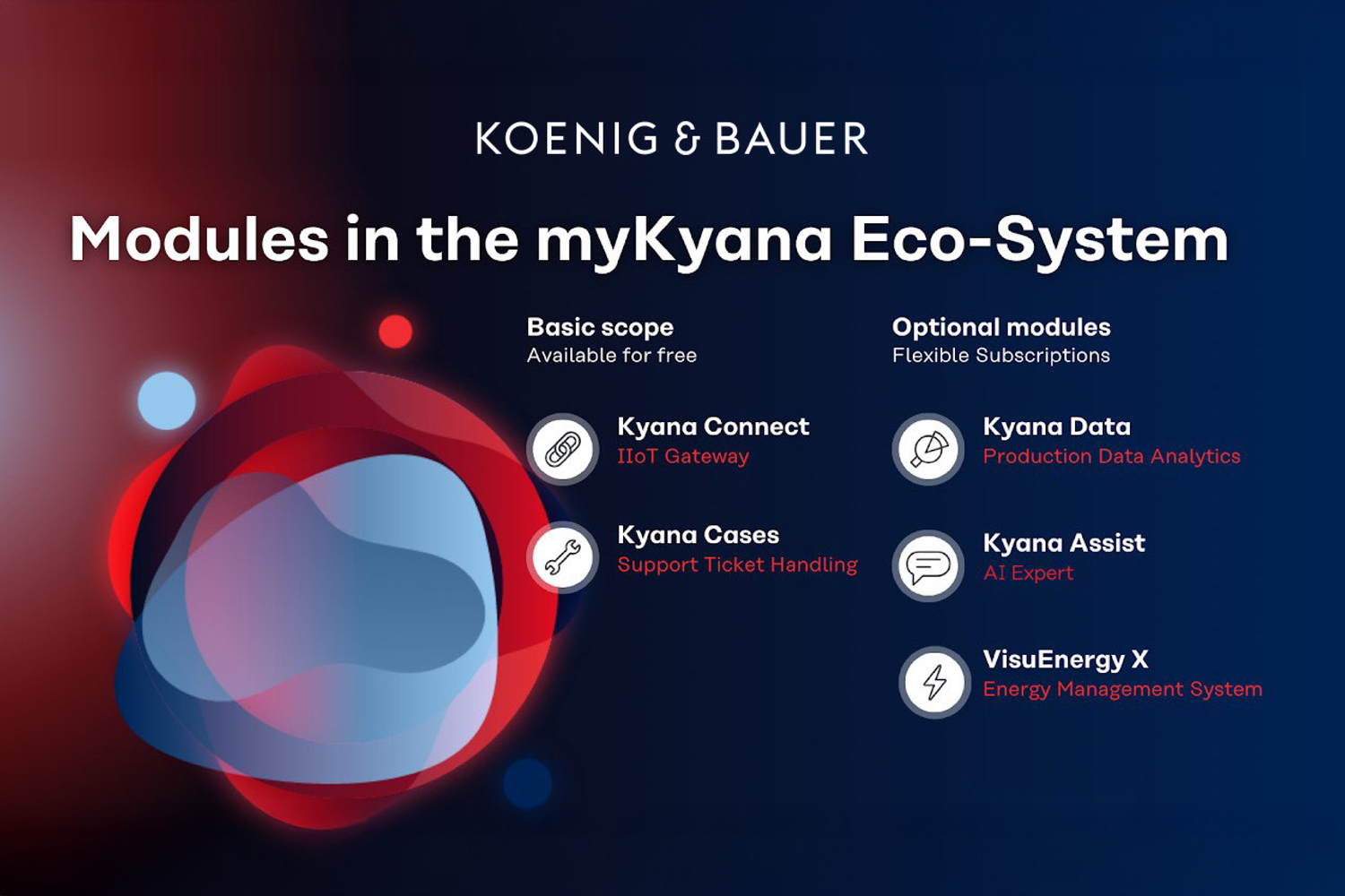 Koenig & Bauer’s Kyana Launches in the North American Market