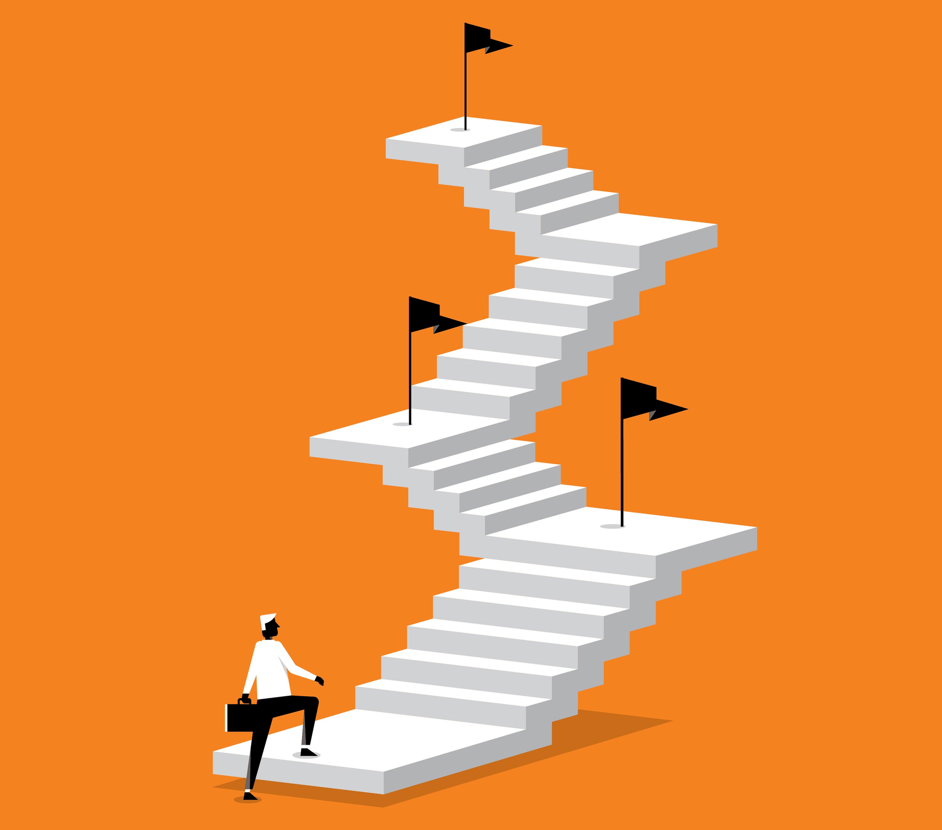 Four Stages of Organizational Growth